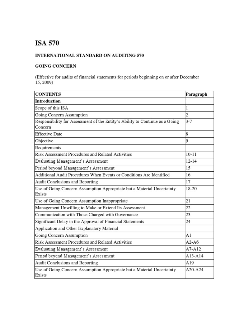 ISA 570 | Going Concern | Auditor's Report