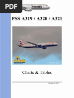 A330 Checklist | PDF | Transponder (Aeronautics) | Aerospace Engineering