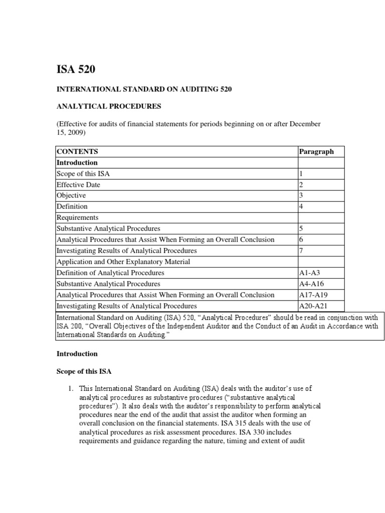 ISA 520 | Audit | Financial Statement