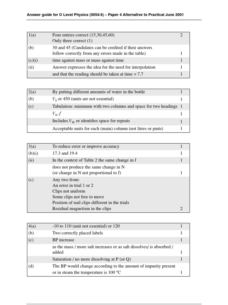 Paper 4 Jun 2001 Physics | PDF | Thermometer | Physical Chemistry