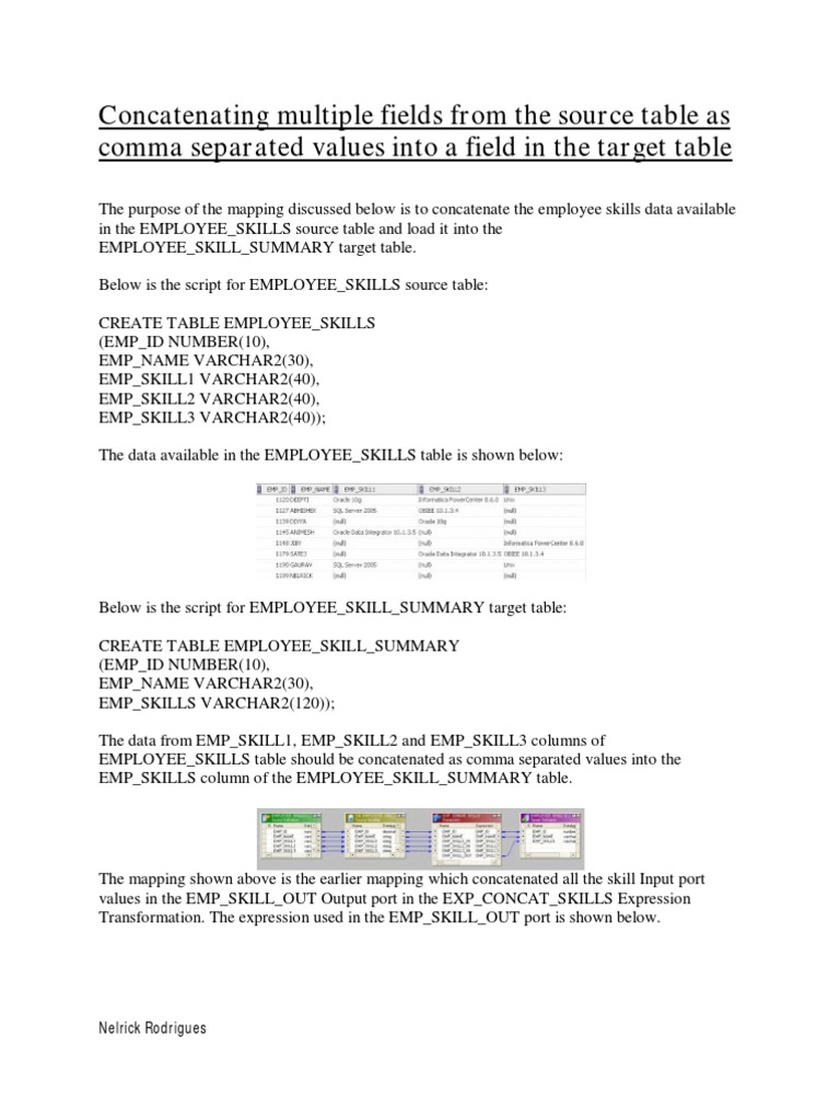 String Concatenation In Informatica Pdf String Computer Science Computer Science 1295