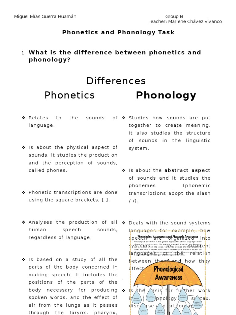Phonetics and Phonology Task | PDF | Phonology | Symbols