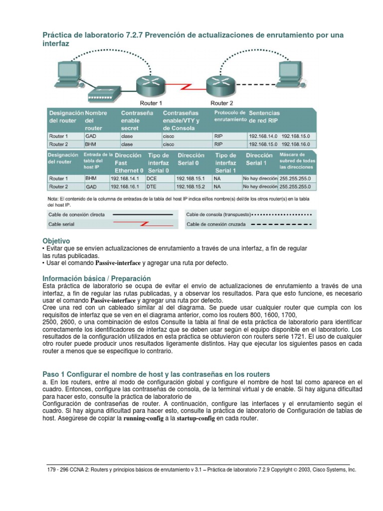 Práctica de laboratorio 7 | PDF | Enrutador (Computación) | Dirección IP