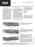 Rigging Equipment Inspection Checklist | PDF | Rope | Wire
