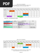 Contoh Template Tugasan Ipg | PDF