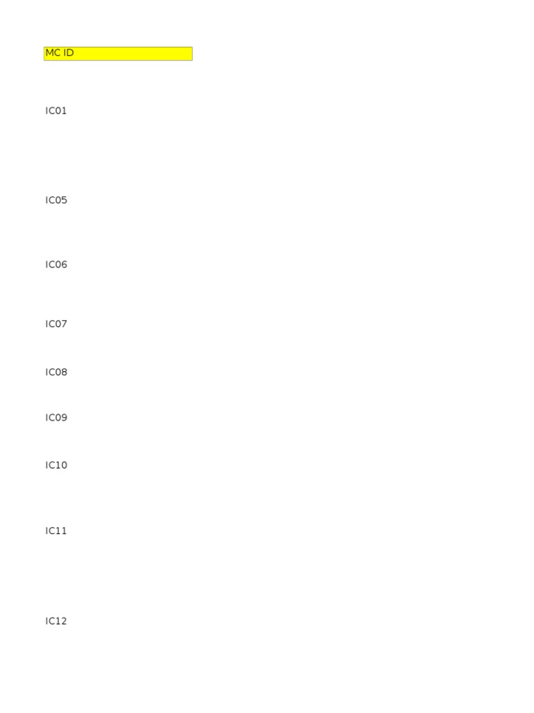 Sod Matrix | PDF | Debits And Credits | Inventory
