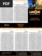 Anillo Truarc N5000 Series | PDF | Carbon | Mechanical Engineering