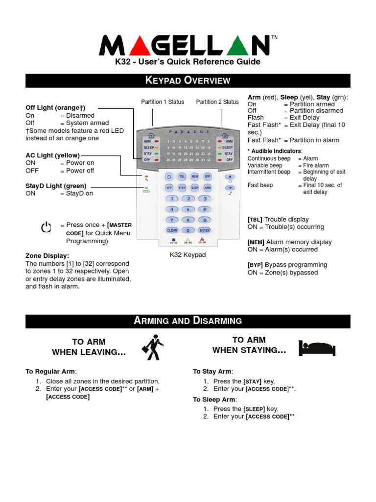 K32 - Eq00 | PDF | Computer Hardware | Software
