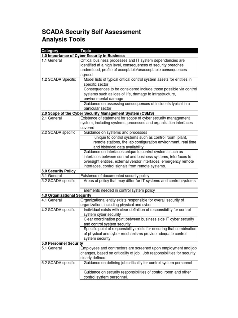 Scada Self Assessment | PDF | Scada | Computer Security
