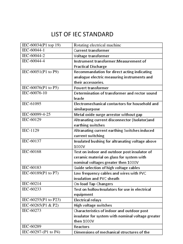 List of Iec Standard | PDF | Insulator (Electricity) | High Voltage