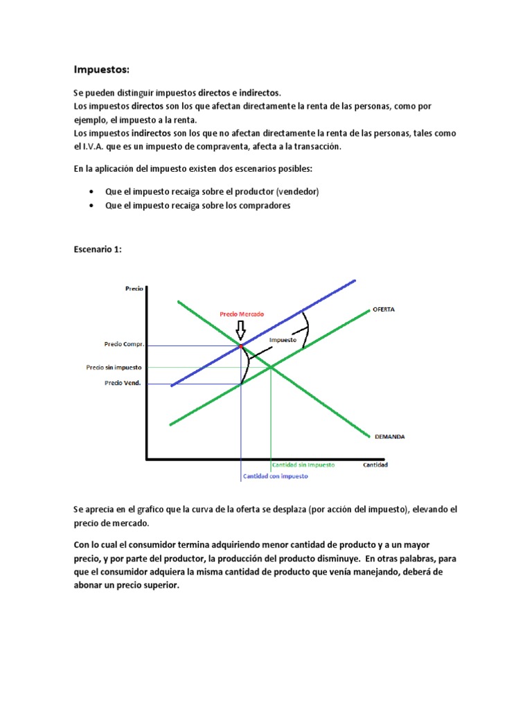 Economia Impuestos Subsidios | PDF | Oferta (economía) | Mercado (economía)