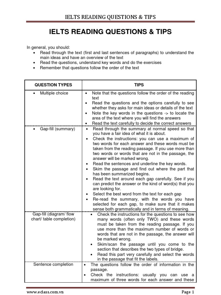 Comprehensive Guide to Question Types and Strategies for IELTS Reading ...