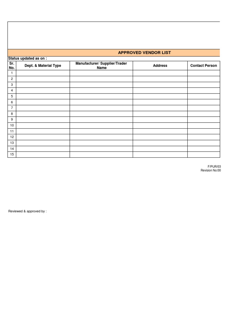 Approved Vendor List | PDF | Technology & Engineering
