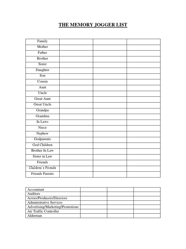 Memory Jogger List 1 | PDF | Leisure