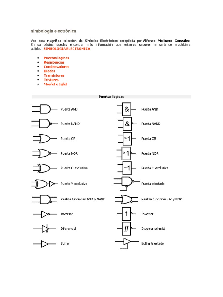 simbología electrónica | Transistor | Transistor de unión bipolar