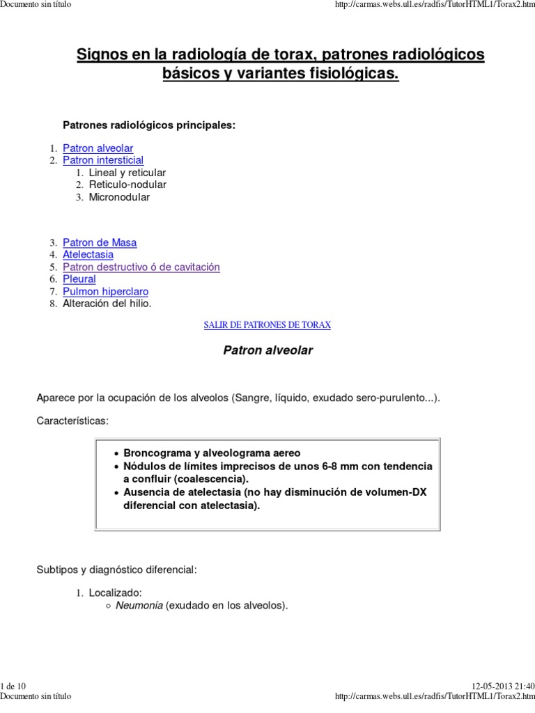 Signos en La Radiología de Torax, Patrones Radiológicos Básicos y ...