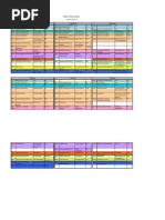 STI Transcript of Records - ToR | PDF