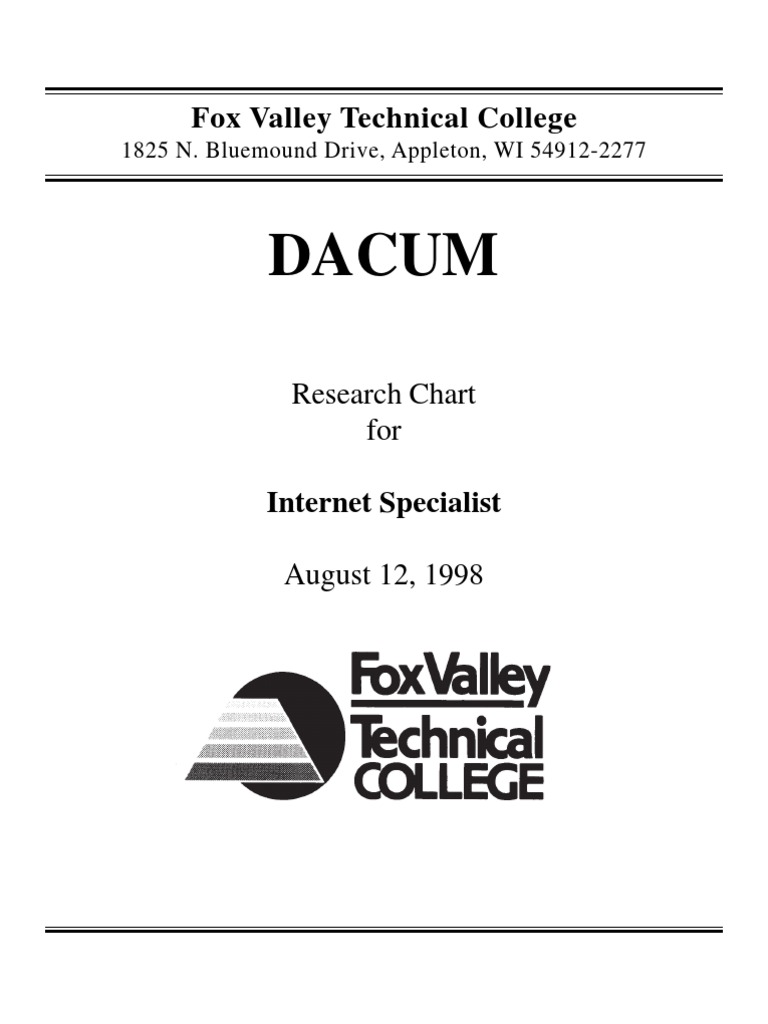 Internet Specialist DACUM Chart August 98 | Websites | Internet