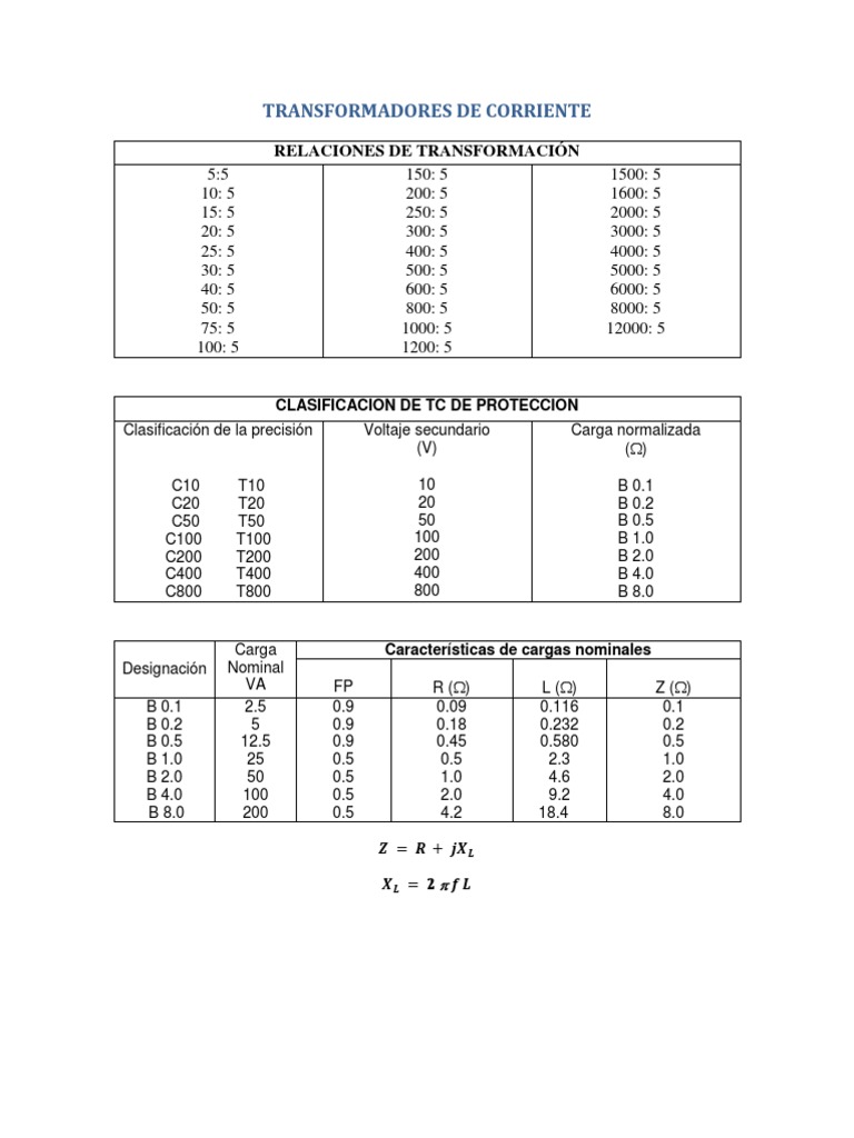 Tablas Tcs y Tps | PDF