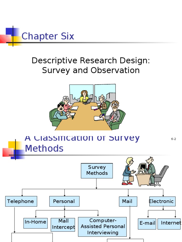 Chapter Six: Descriptive Research Design: Survey and Observation | PDF ...
