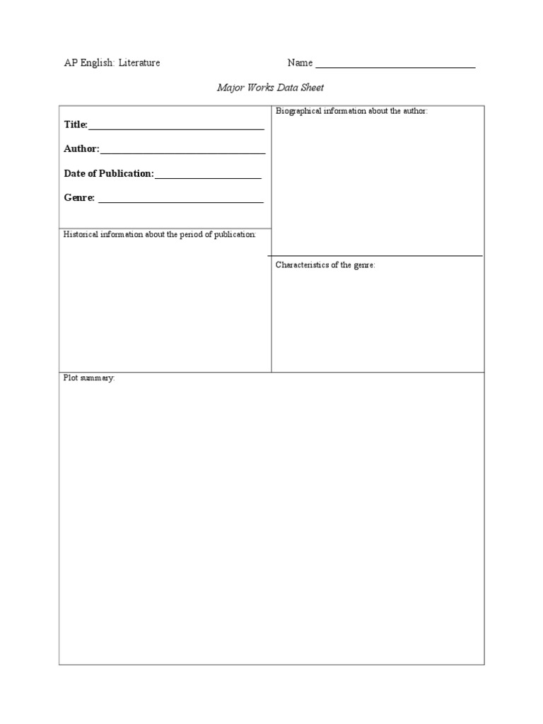 Major Works Data Sheet For AP Lit | PDF | General Fiction