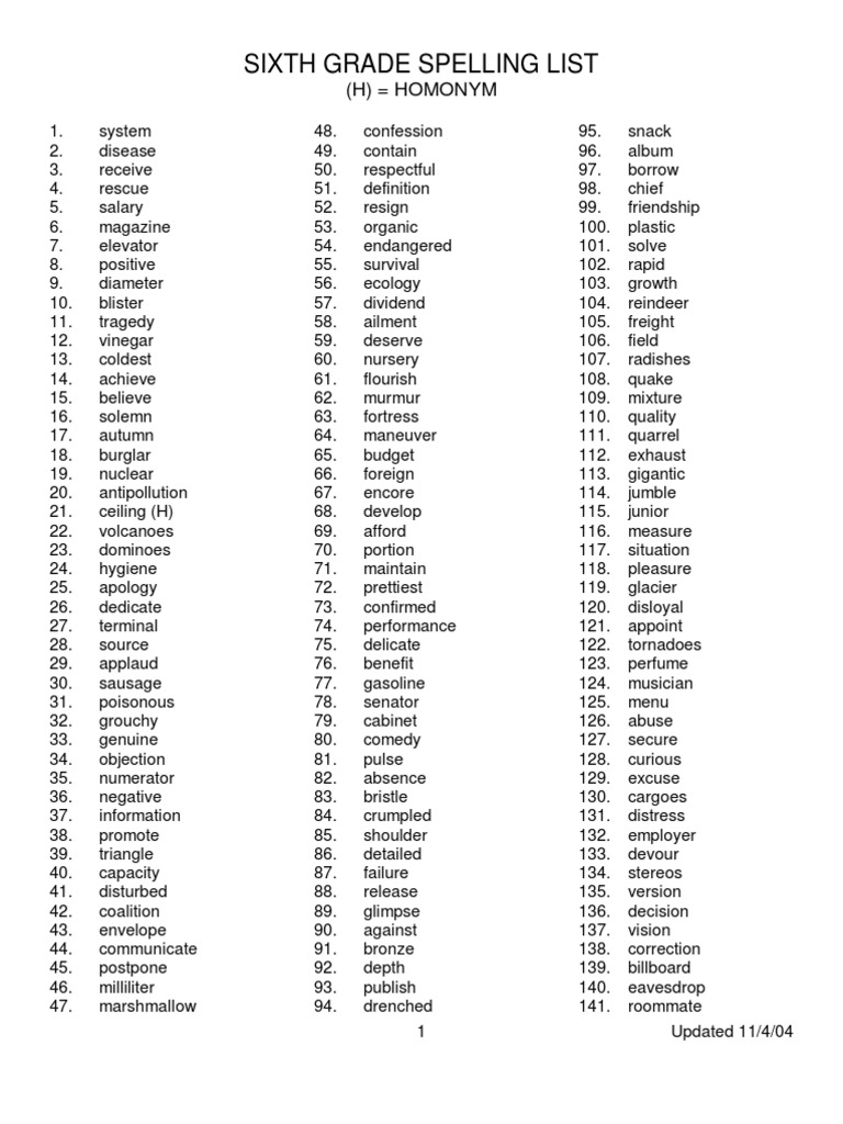 Class - Sixth Grade Spelling List | PDF | Nature