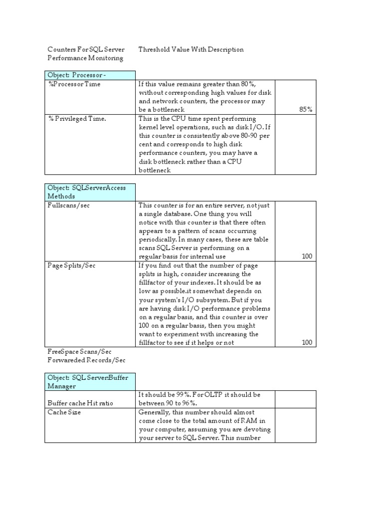 Counters For SQL Server Performance Monitoring | PDF | Central ...