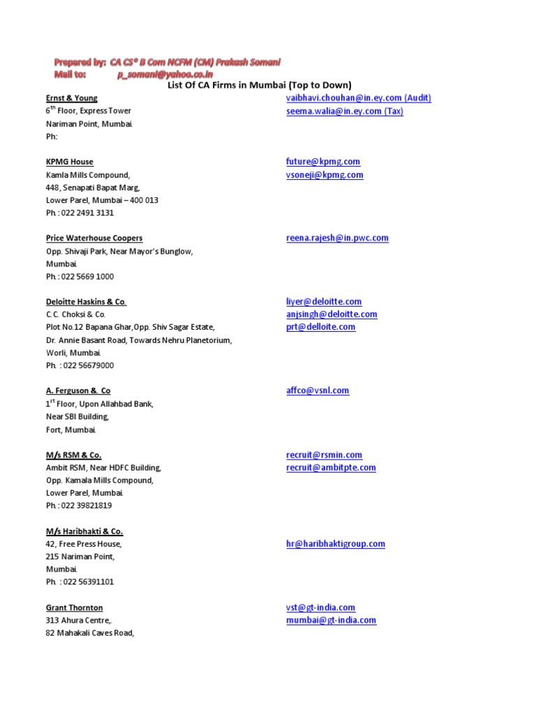 Top CA Firms in Mumbai Directory | PDF | Mumbai | Companies