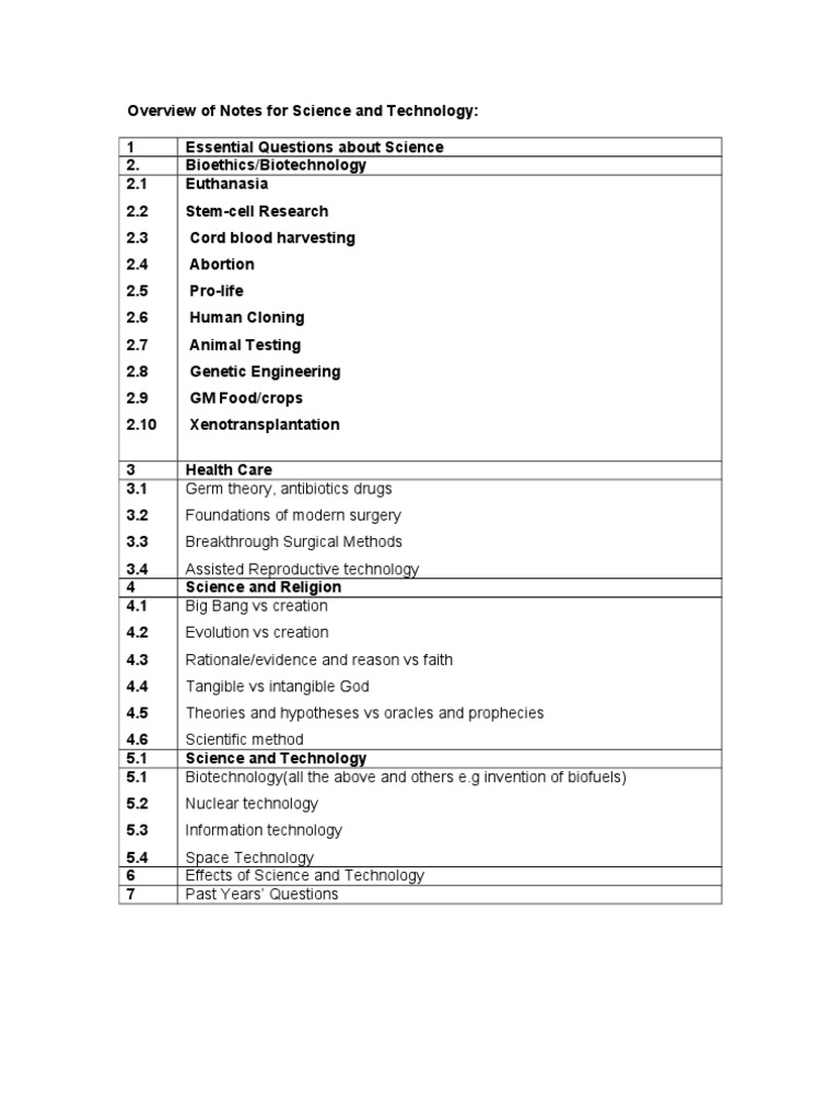 Overview of Notes For Science and Technology | PDF | Surgery | Biofuel