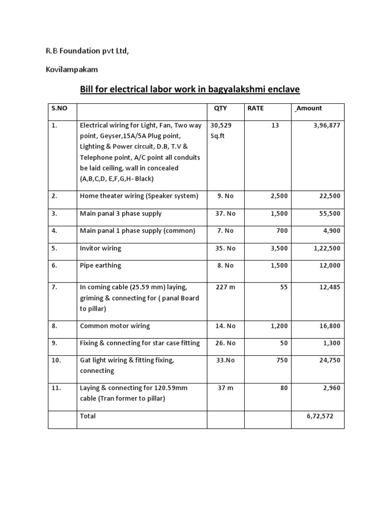Electrical Labor Bill for Bagyalakshmi Enclave | PDF | Science ...