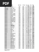 Axxess Key Cross Reference Chart | PDF