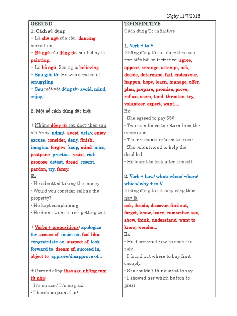 Các D NG C A Đ NG T Ving Và To V | PDF | Grammar | Rules