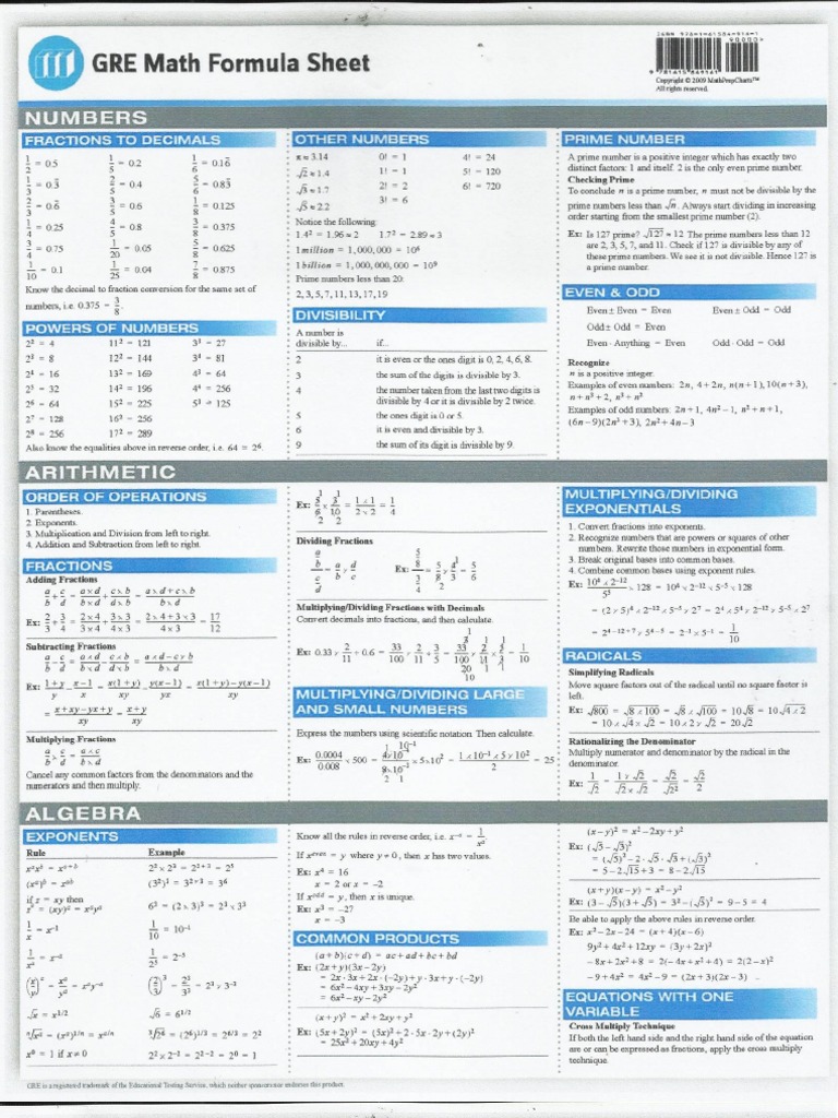 GRE Math | PDF
