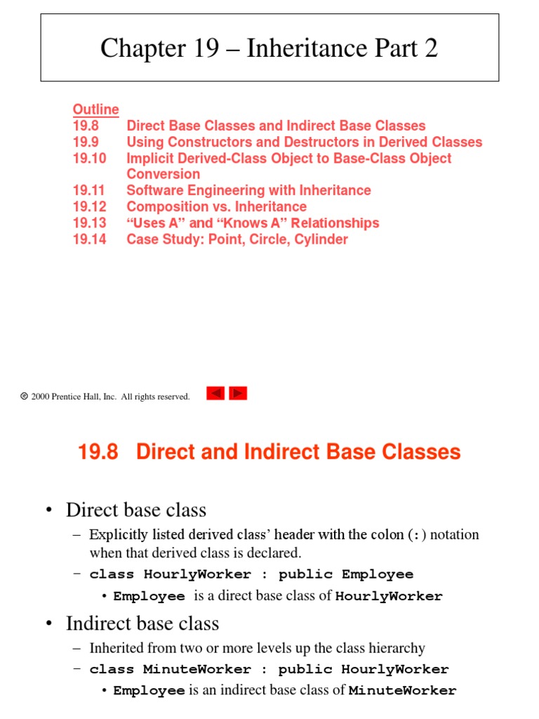 Chapter 19 - Inheritance Part 2: 2000 Prentice Hall, Inc. All Rights Reserved | PDF ...