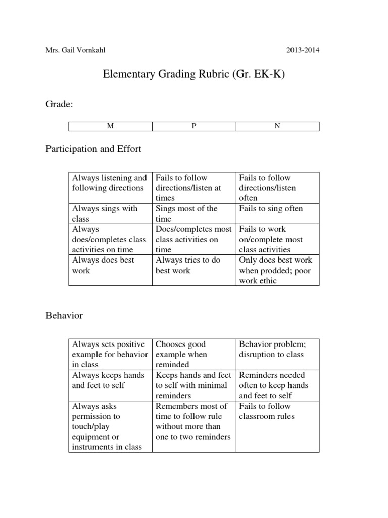 Elementary Grading Rubric Ek-K | PDF