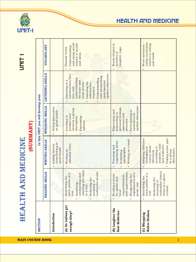 Interact in English - Main Course Book A Textbook For English Course ...