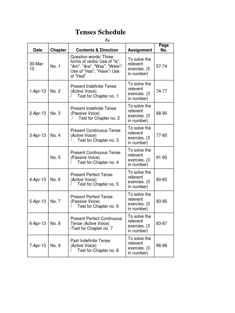 a-comprehensive-schedule-and-curriculum-for-mastering-english-verb