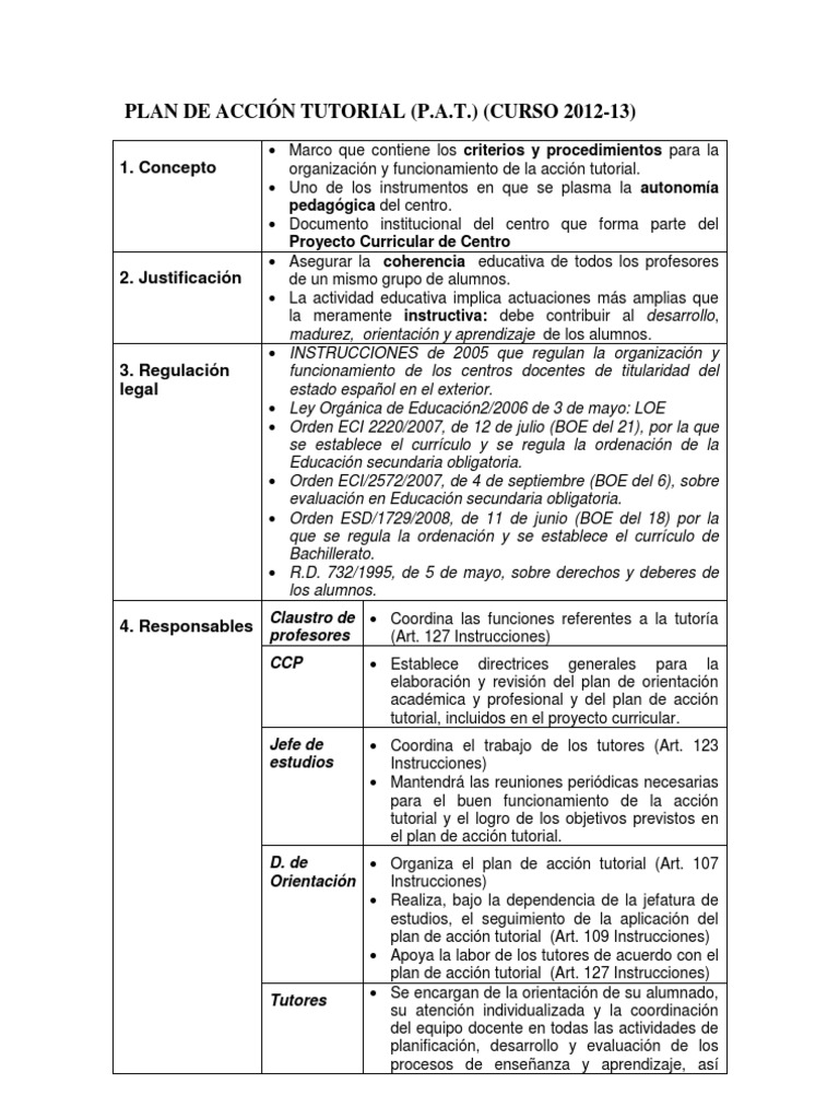 Pat Ejemplo | PDF | Maestros | Evaluación