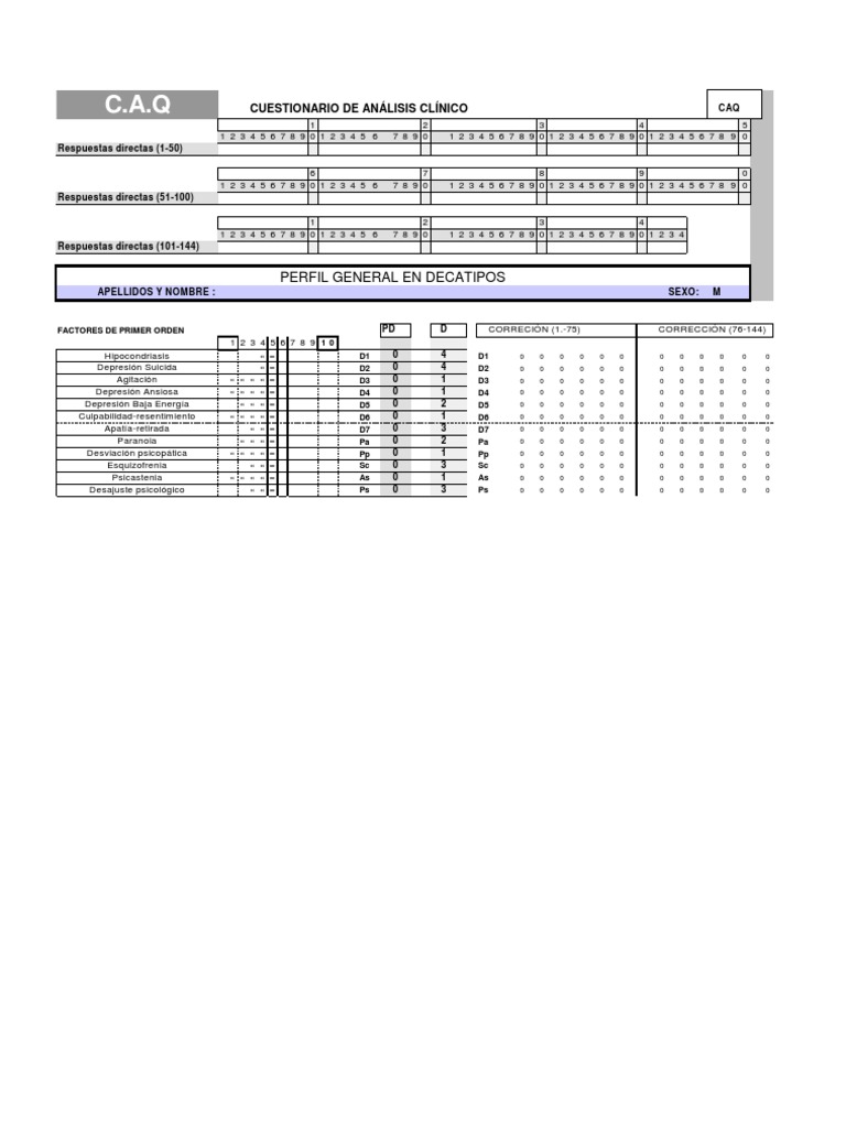 Caq | PDF | Psicología clínica | Especialidades Medicas