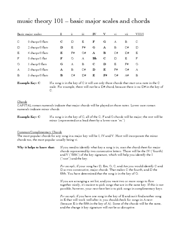 Music Theory 101 | Chord (Music) | Musical Techniques