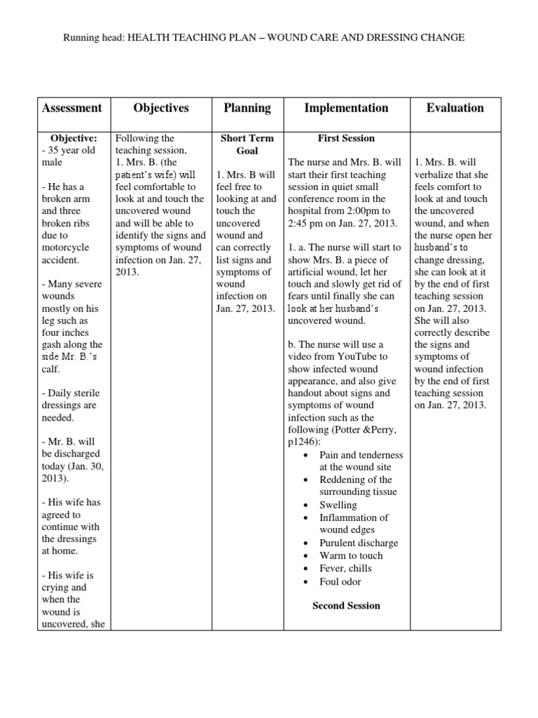 Health Teaching Plan - Wound Care and Dressing | PDF | Wound | Nursing