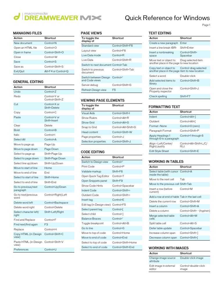 Quick Reference Guide for Common Windows Tasks in Dreamweaver | PDF | Hyperlink | Computing