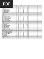 Kabilya and Bakal Price List 2025 | PDF | Sedimentology | Building ...
