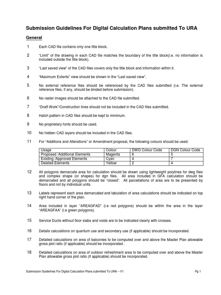 URA Digital Submission Guidelines | PDF | Auto Cad