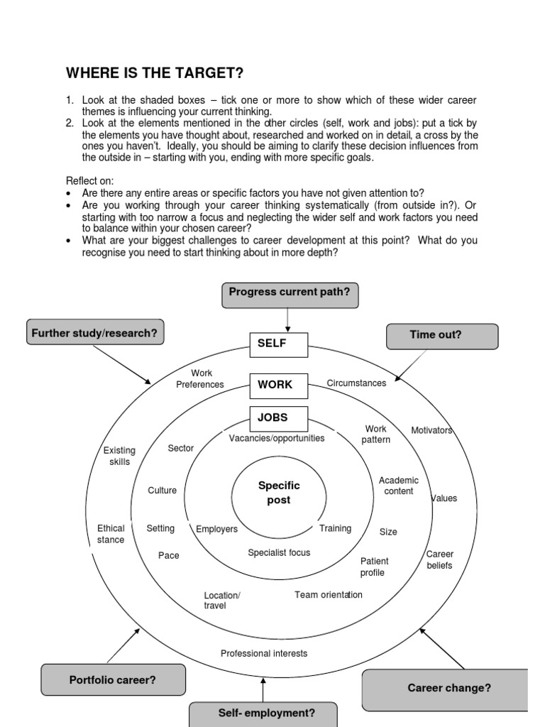 Actionplan Self Interests | PDF | Employment | Expert