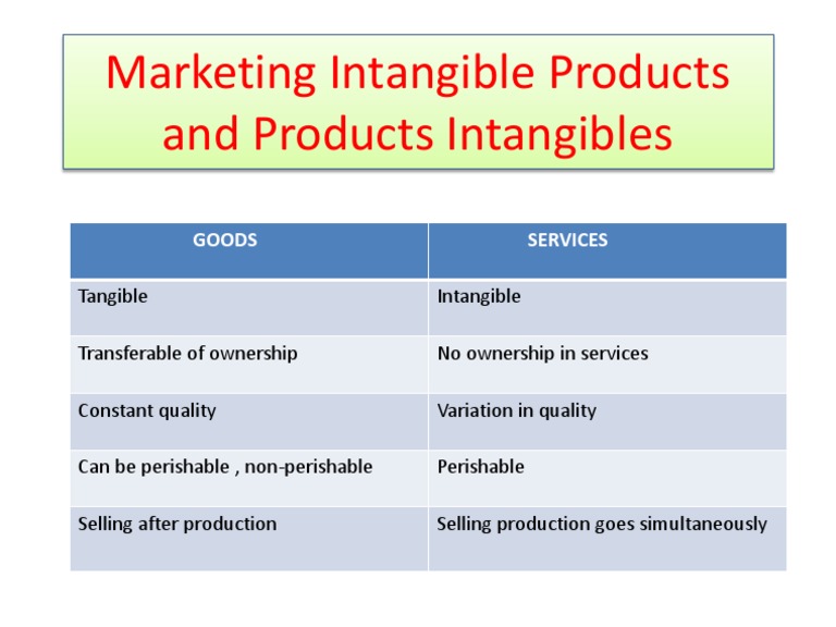 Understanding Intangible Products in Marketing | PDF | Art