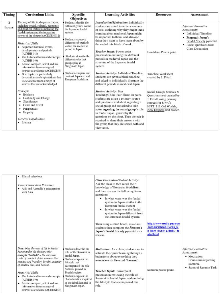 Lesson Program Shogun | PDF | Samurai | Educational Assessment
