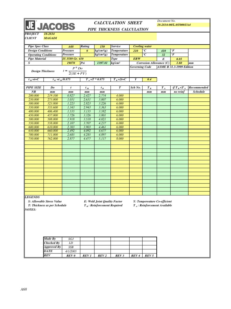 Pipe THK Calculation | PDF | Technology & Engineering