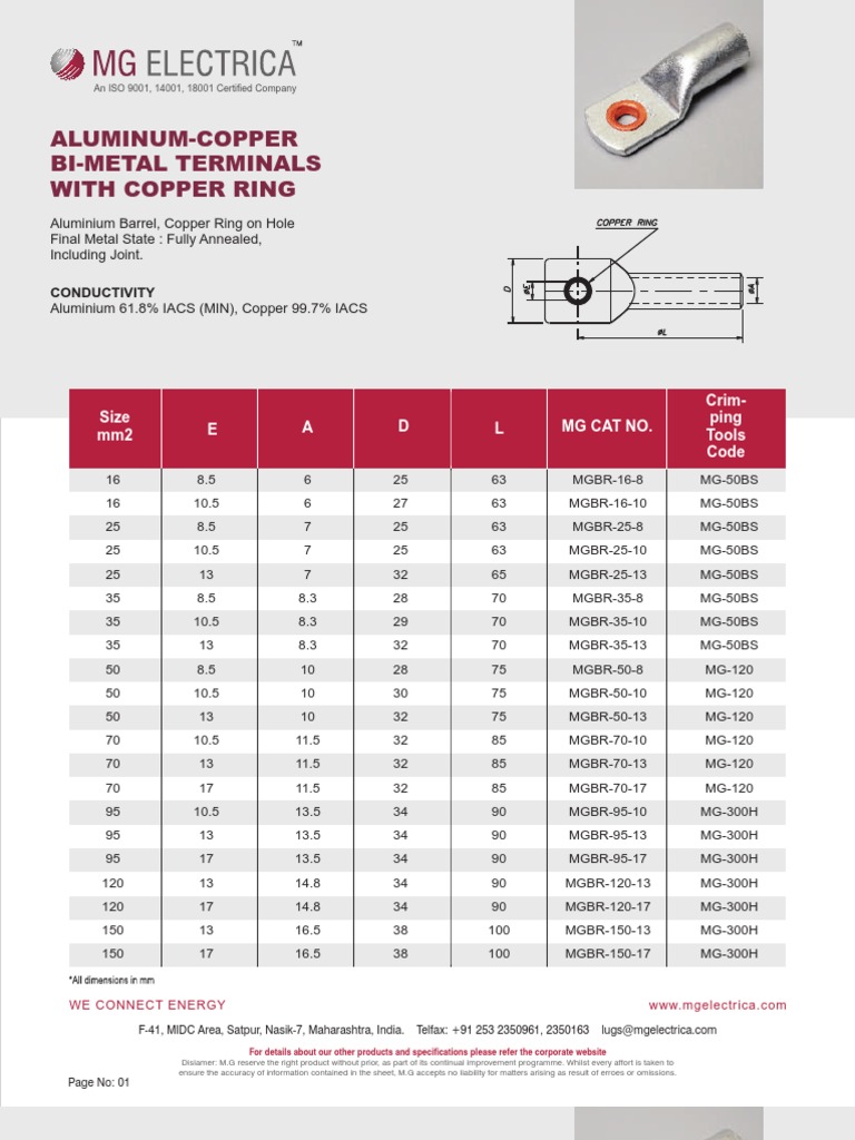 Aluminum Copper Bi Metal Terminals With Copper Ring | PDF | Electrical ...