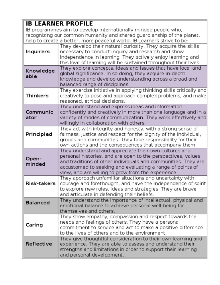 Ib Learner Profile Chart | PDF | Wellness